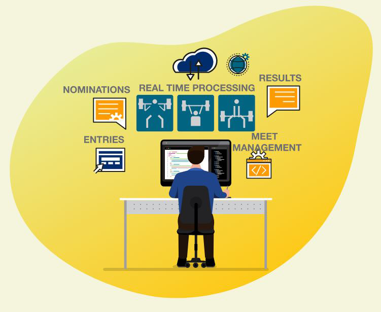 Powerlifting Software